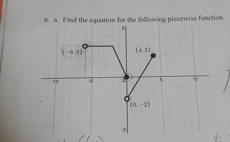 Solved a. Find the equation for the following piecewise | Chegg.com Solved a. Find the equation for the following piecewise | Chegg.com