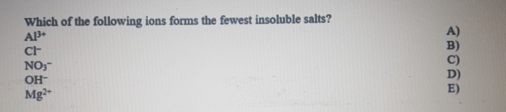 Solved Which of the following ions forms the fewest | Chegg.com