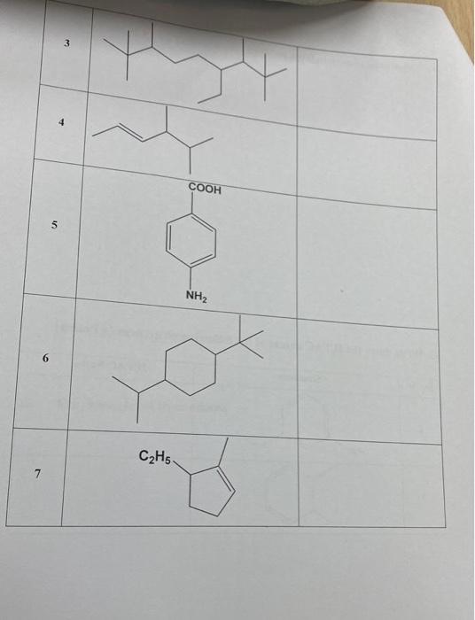 Solved 3 4 6 7 | Chegg.com