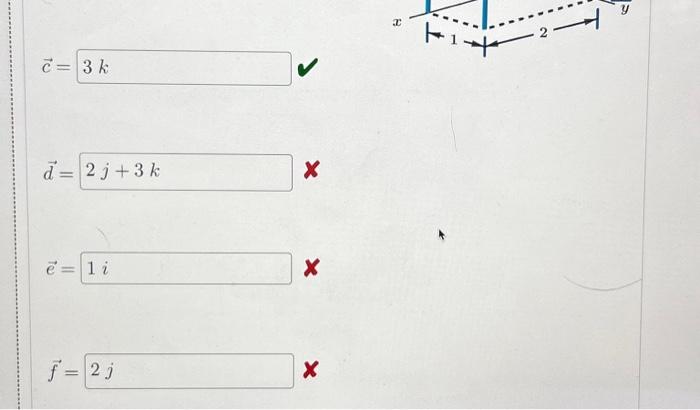 Solved Resolve the vectors shown in the figure i components. | Chegg.com