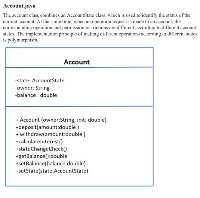 Solved • Account.java • AccountState.java • Restricted | Chegg.com