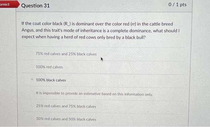 Solved If the coat color White (WW) is codominant with the | Chegg.com