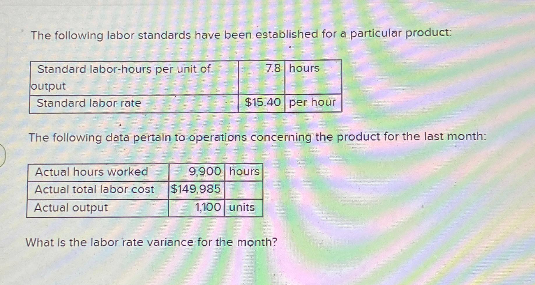 Solved The following labor standards have been established | Chegg.com