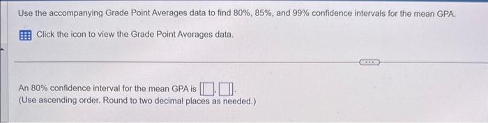 Solved Use the accompanying Grade Point Averages data to | Chegg.com