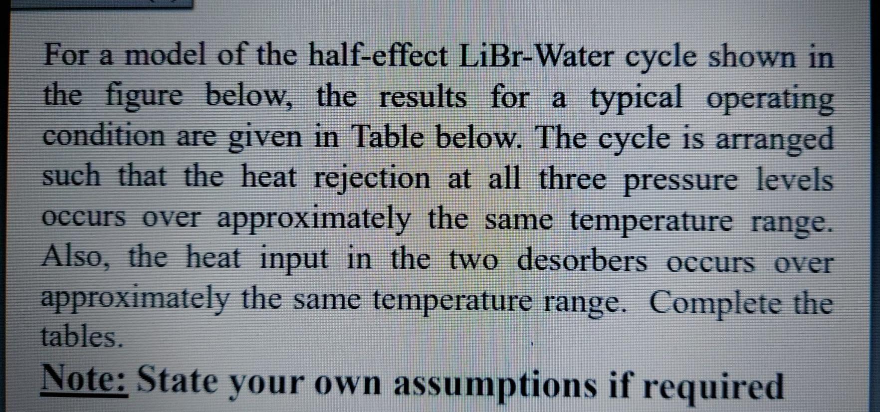 Solved For a model of the half-effect LiBr-Water cycle shown | Chegg.com