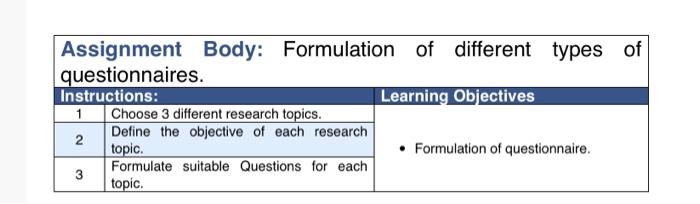 \begin{tabular}{|l|l|l|} \hline Assignment Body: | Chegg.com