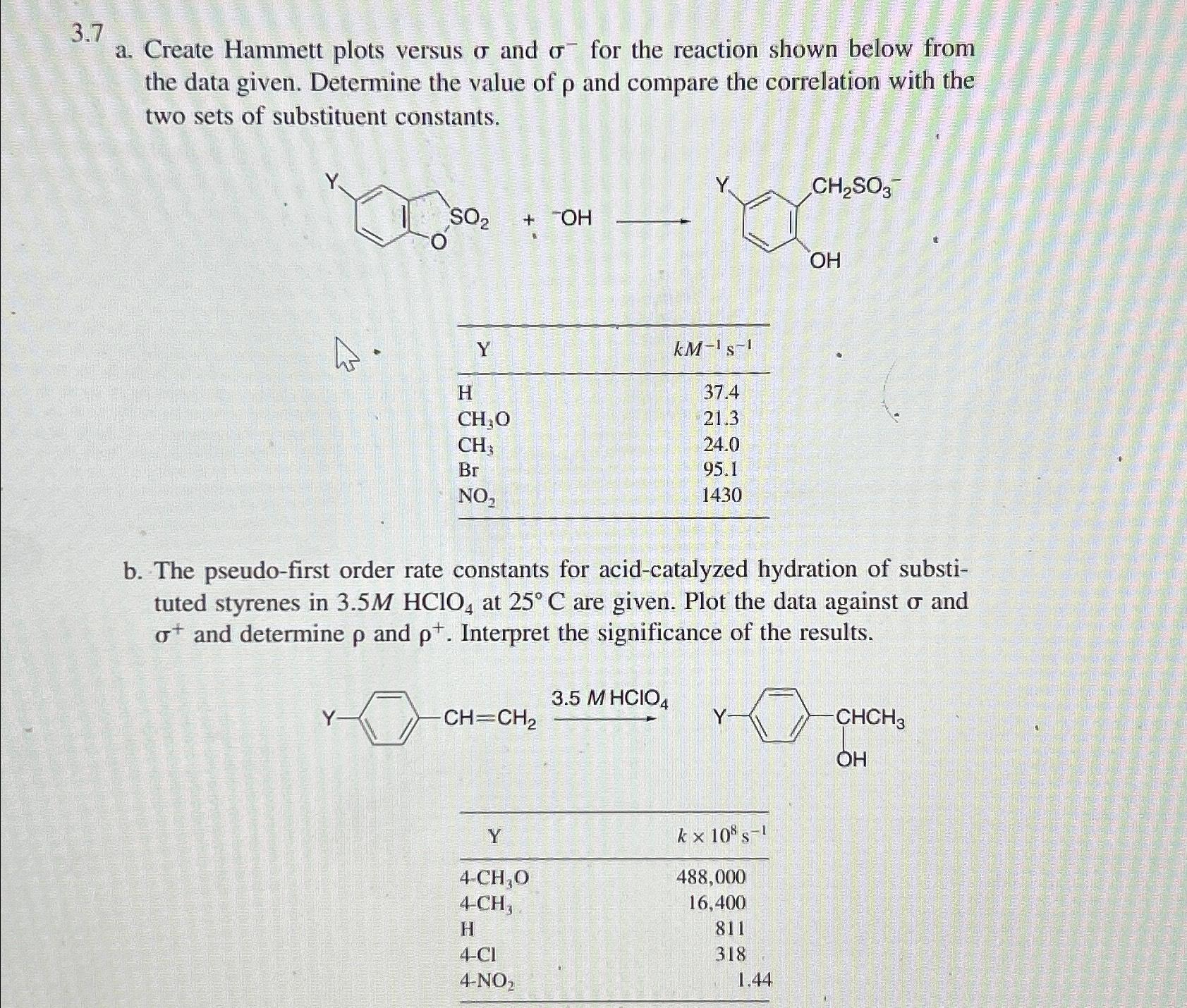 Solved 3.7a. ﻿Create Hammett plots versus σ ﻿and σ-for the | Chegg.com