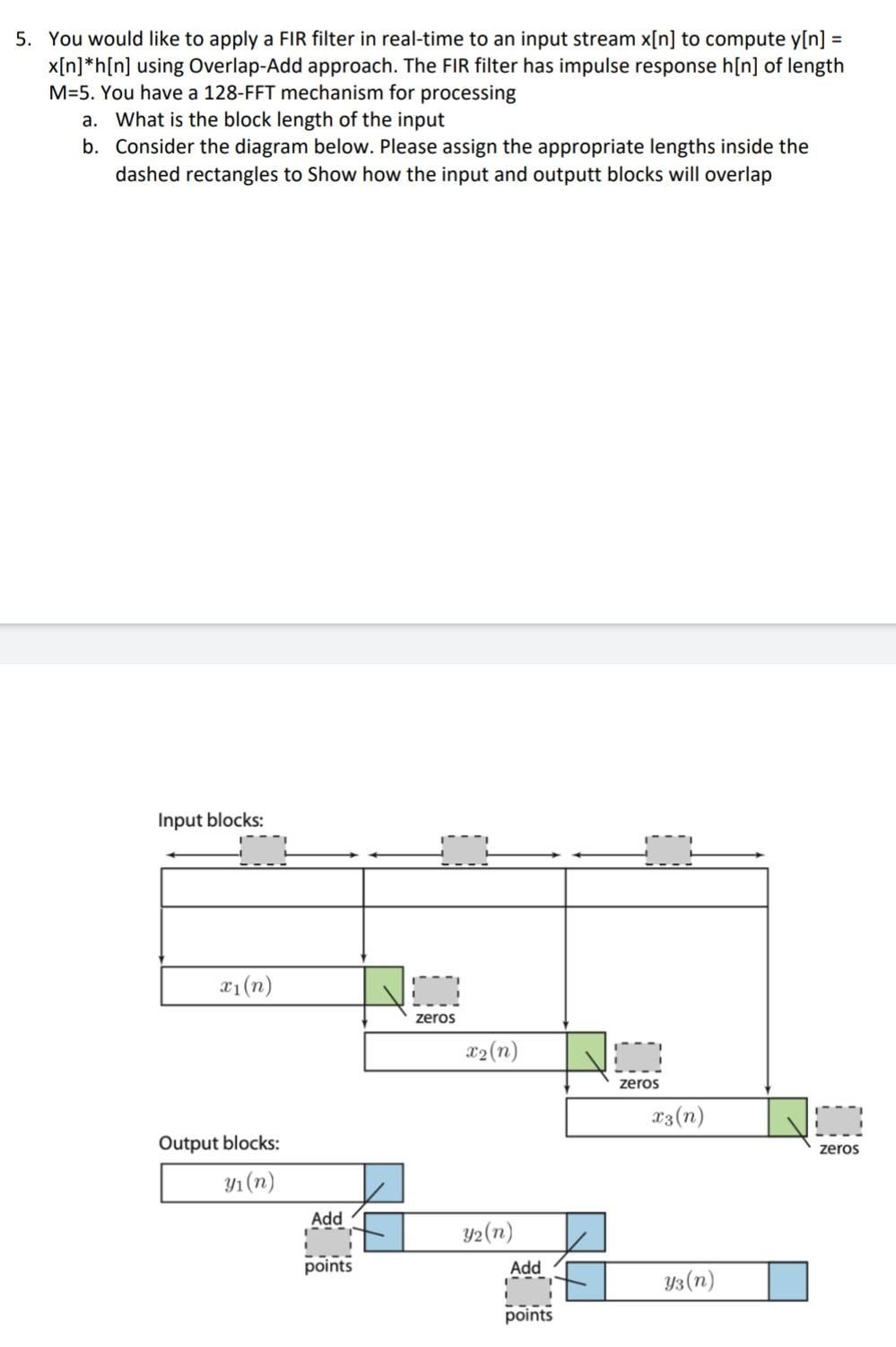 Solved it is a discreate time signal processing lesson's | Chegg.com