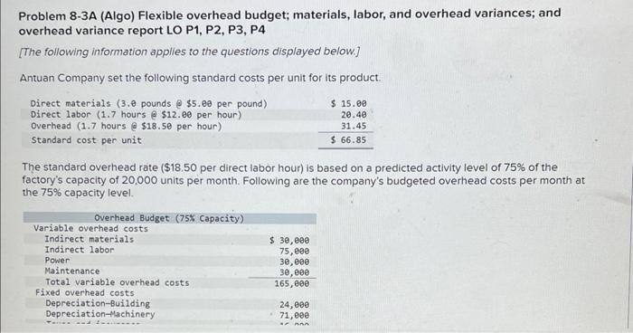 Solved Problem 8-3A (Algo) Flexible overhead budget; | Chegg.com