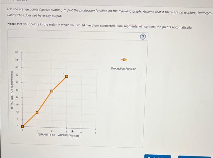 Solved Underground Sandwiches, a sandwich shop, has the | Chegg.com