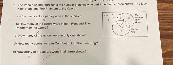 Solved 1. The Venn diagram represents the number of actors | Chegg.com