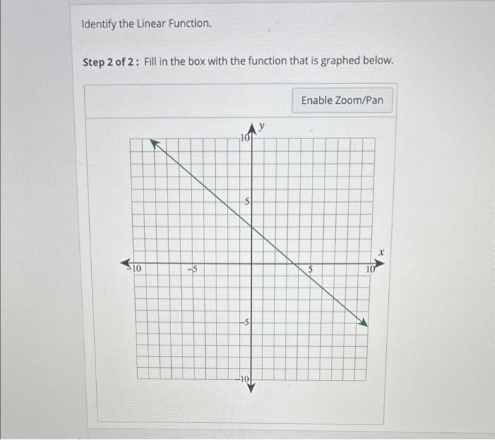 Solved Step 2 of 2 : Fill in the box with the function that | Chegg.com