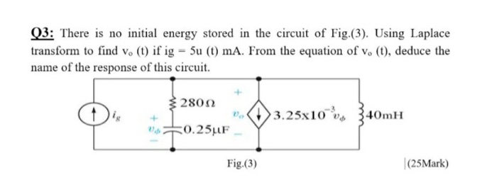 Solved Q3: There is no initial energy stored in the circuit | Chegg.com