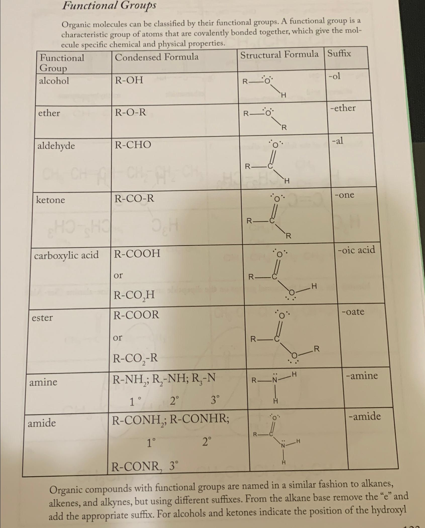 Functional GroupsOrganic molecules can be classified | Chegg.com