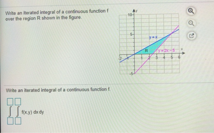 Solved Write an iterated integral of a continuous function f | Chegg.com