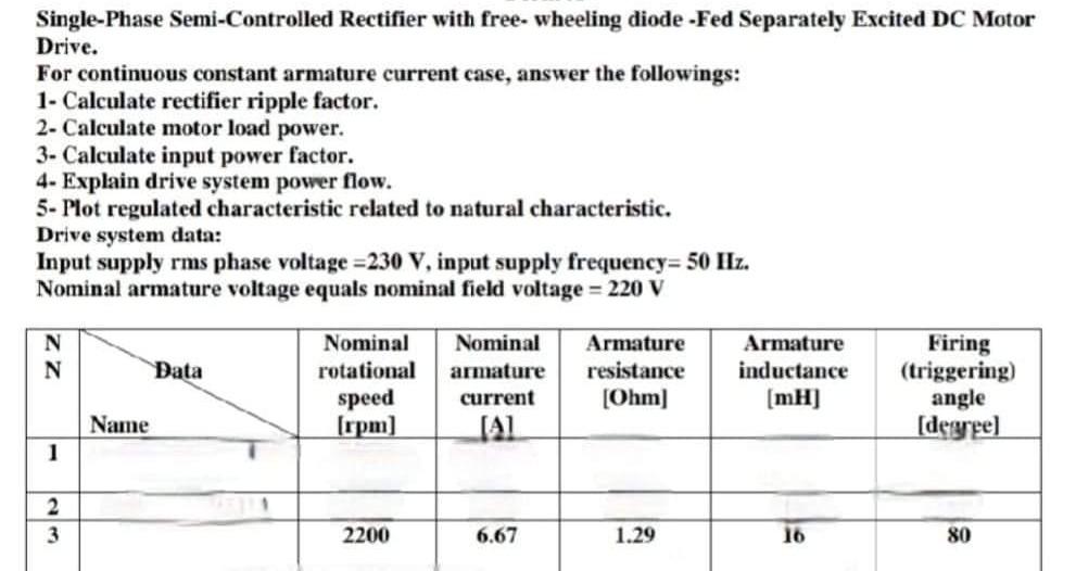 Solved Single-Phase Semi-Controlled Rectifier with | Chegg.com
