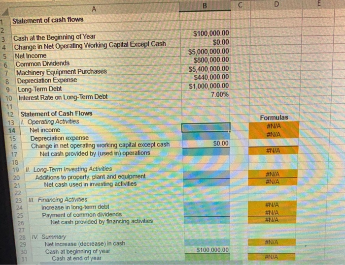 Solved Excel Online Structured Activity Statement of cash | Chegg.com