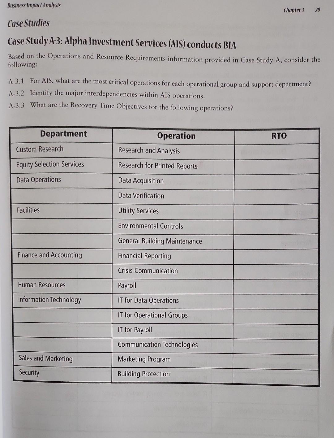 Solved Case Study A-3: Alpha Investment Services (AIS) | Chegg.com