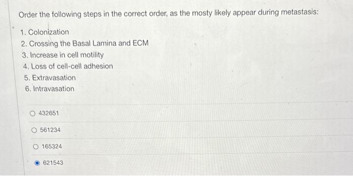 Solved Order the following steps in the correct order, as | Chegg.com