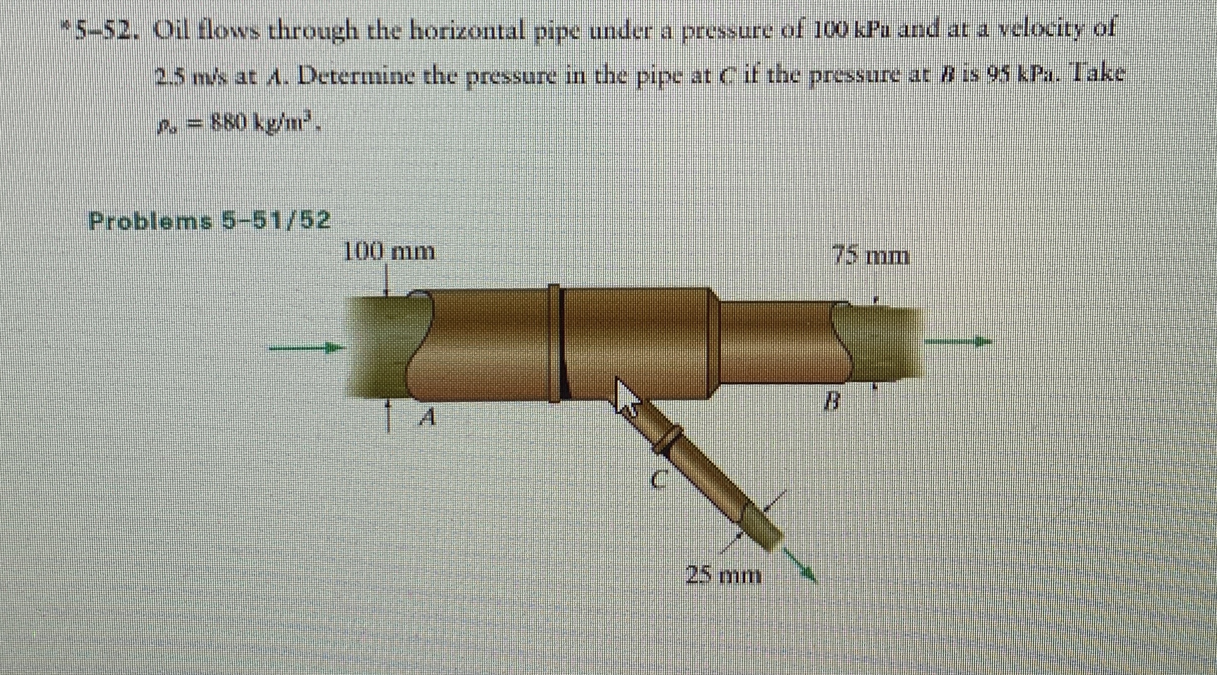 Solved *5-52. ﻿Oil flows through the horizontal pipe under a | Chegg.com