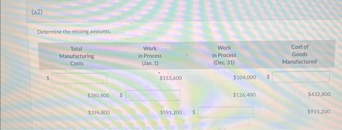 Solved Determine the missing amounts for these three | Chegg.com