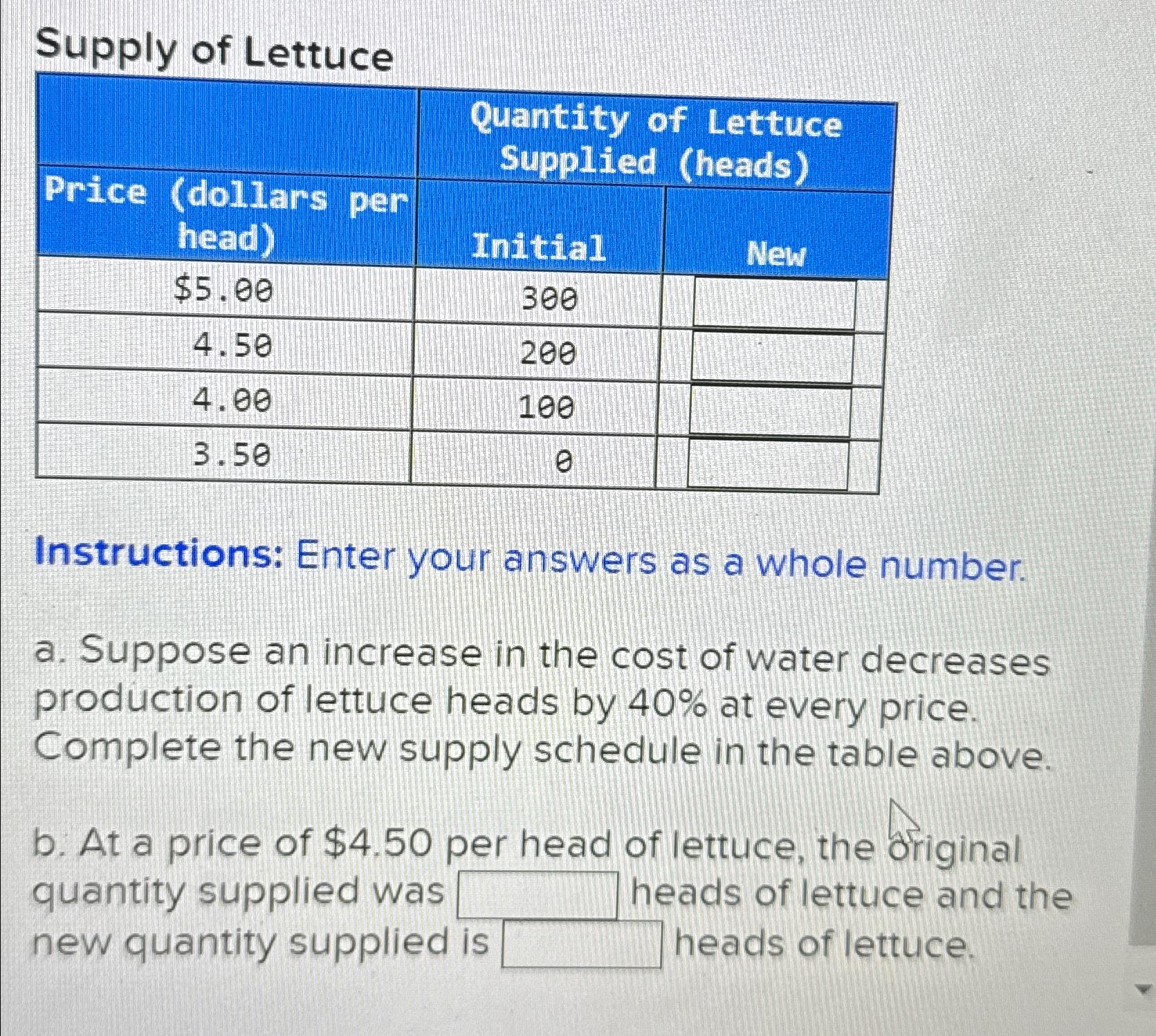Solved Supply of Lettuce\table[[{\table[[Price (dollars | Chegg.com