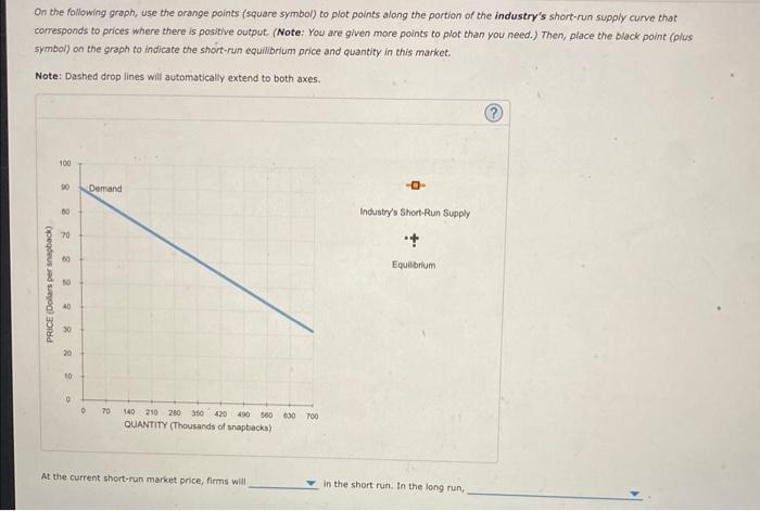 [Solved]: 5. Deriving the short-run supply curve The follow