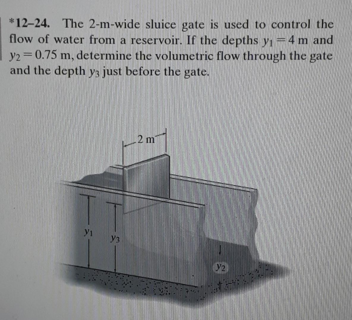 Solved *12-24. The 2-m-wide sluice gate is used to control | Chegg.com