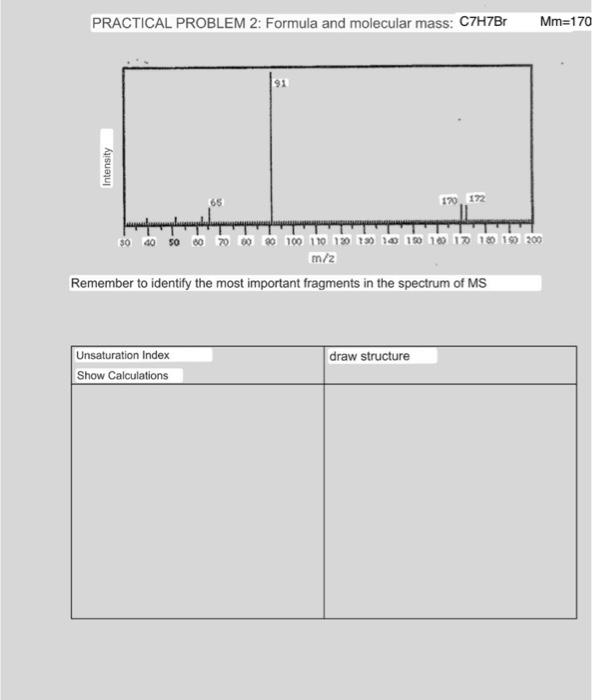 Solved Remember to identify the most important fragments in | Chegg.com