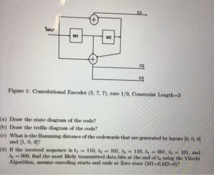 Figure 1: Convolutional Encoder (5, 7, 7), rate 1/3, | Chegg.com