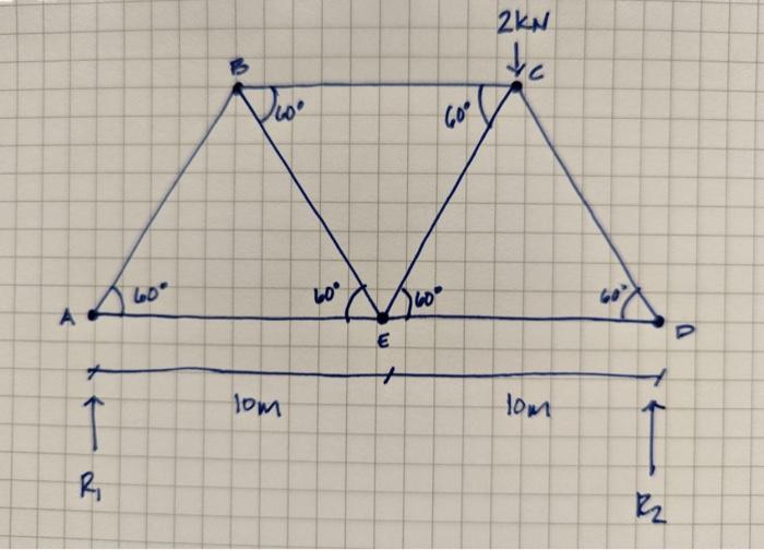 Solved solve joints A,B,and C | Chegg.com