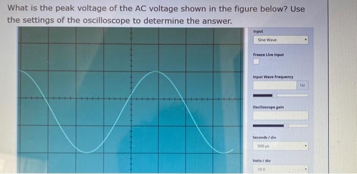 Solved What is the peak voltage of the AC voltage shown in | Chegg.com