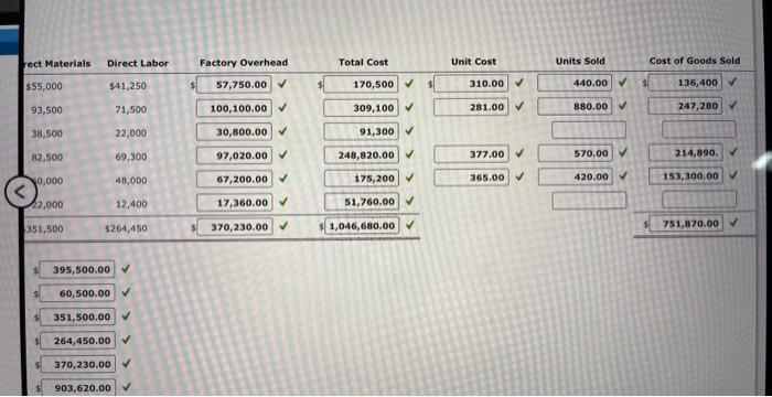 Solved Analyzing Manufacturing Cost Accounts. Fire Rock | Chegg.com