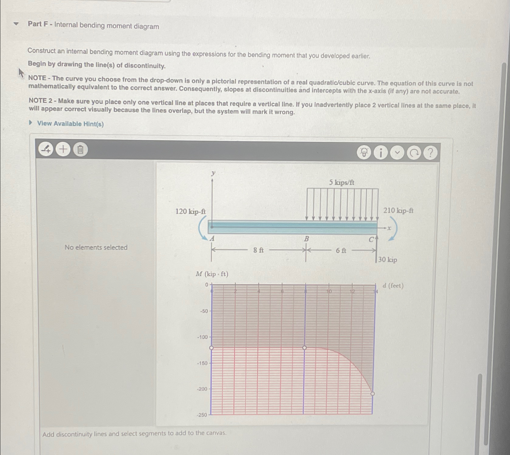 Solved Part F - ﻿Internal bending moment diagramConstruct an | Chegg.com