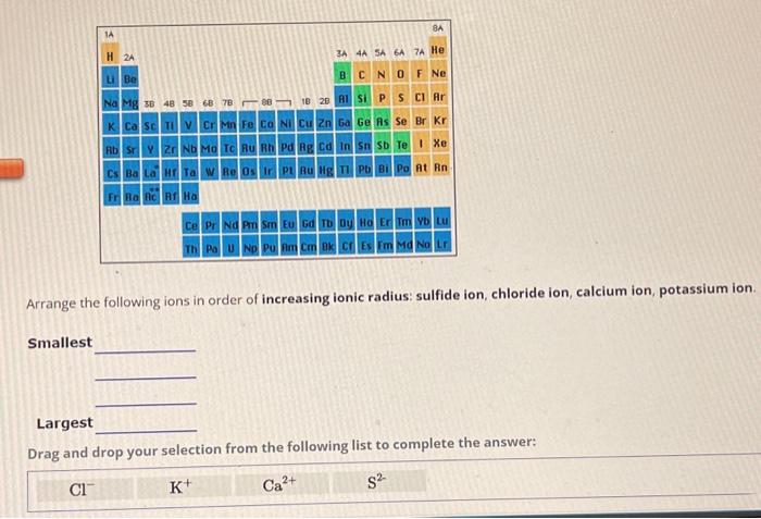 Solved Arrange the following ions in order of increasing | Chegg.com