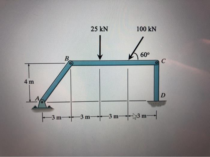Solved identify all two force members and frames. determine | Chegg.com