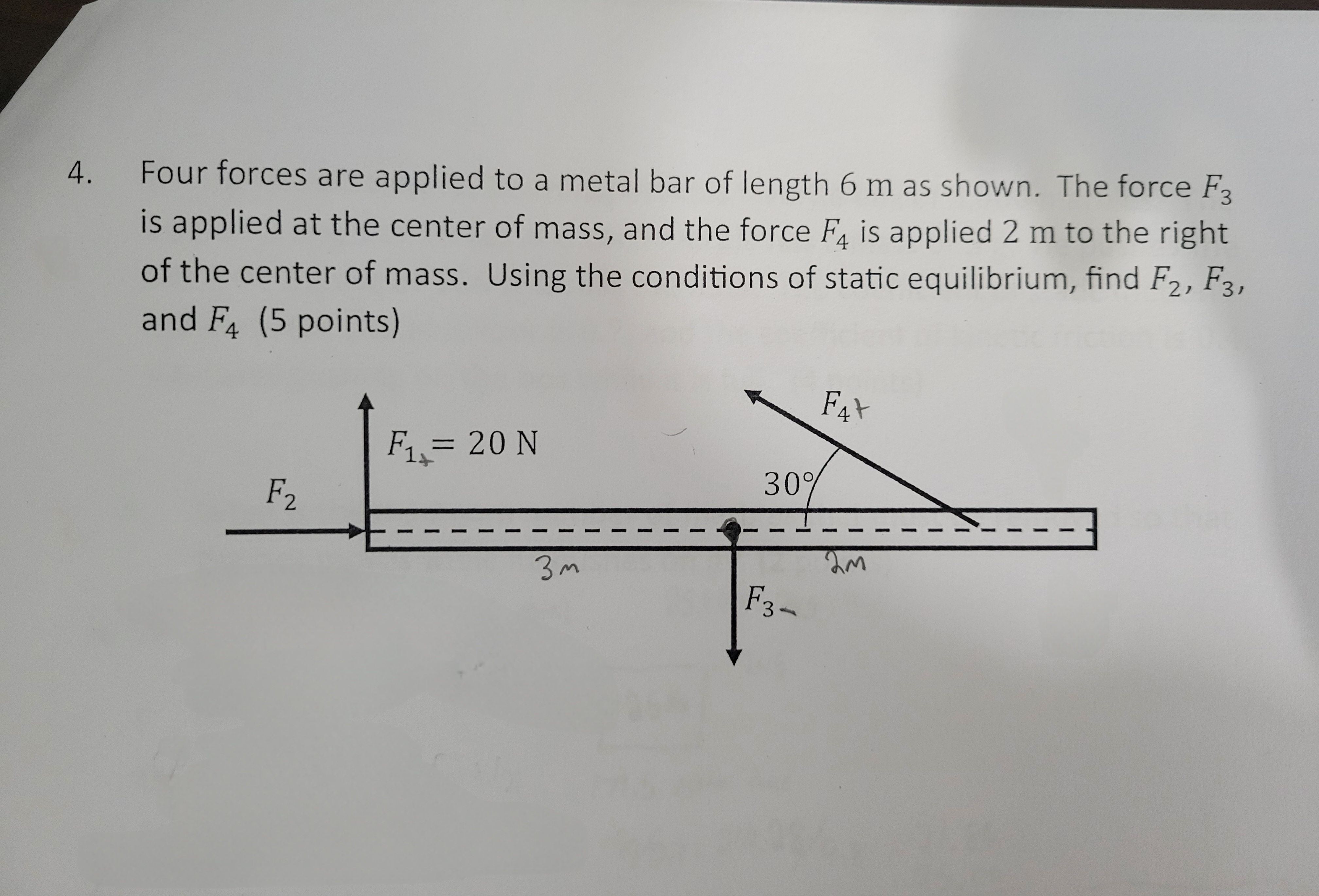 Solved Four forces are applied to a metal bar of length 6m | Chegg.com