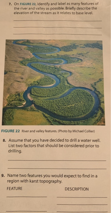 Solved 7. On FIGURE 22, identify and label as many features | Chegg.com