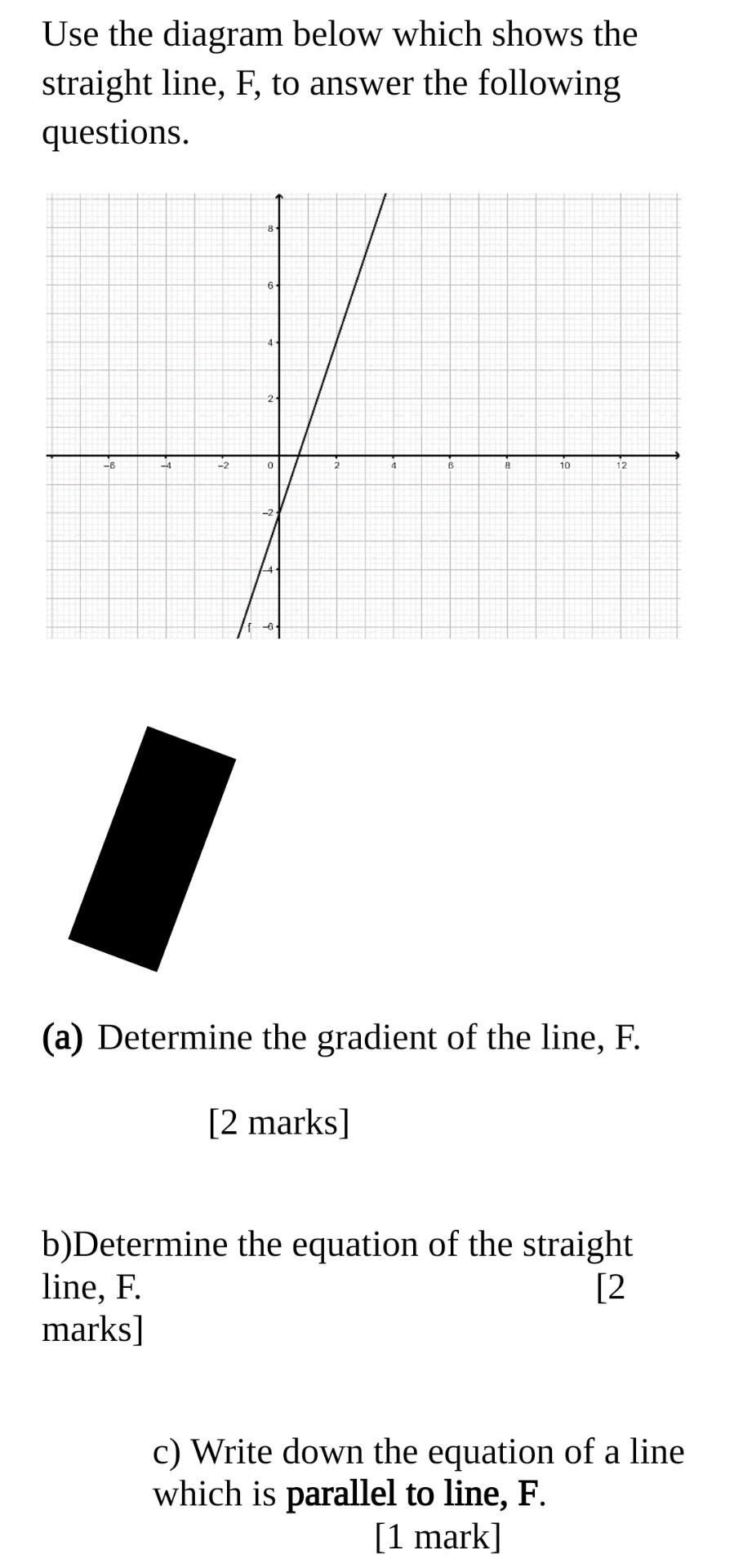 Solved Use the diagram below which shows the straight line, | Chegg.com