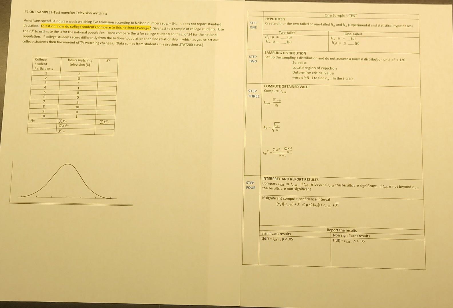 Solved #2 ONE SAMPLE t-Test exercise: Television watching | Chegg.com