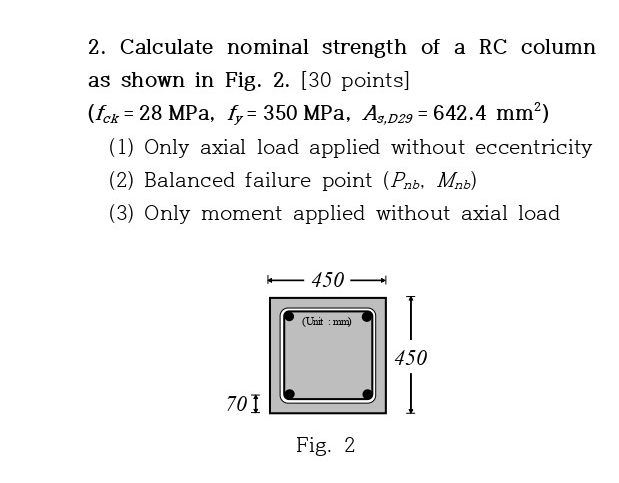Solved Calculate nominal strength of a RC column as shown in | Chegg.com