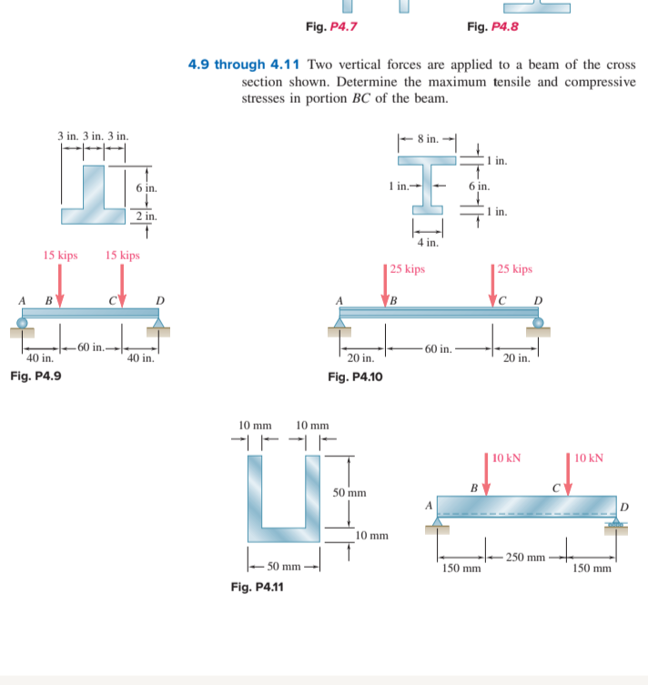 Solved Fig. P4.7 Fig. P4.8 4.9 through 4.11 Two vertical | Chegg.com