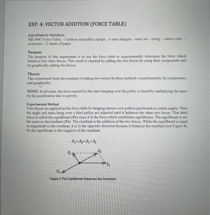Solved EXP. 4: VECTOR ADDITION (FORCE TABLE) EQUIPMENT | Chegg.com