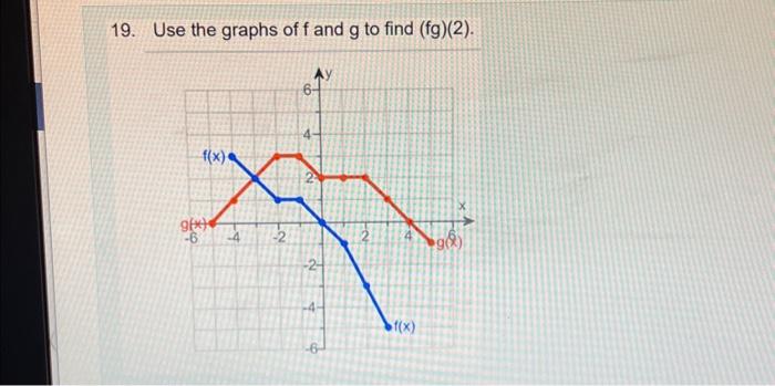 Solved 19. Use the graphs of f and g to find (fg)(2). | Chegg.com