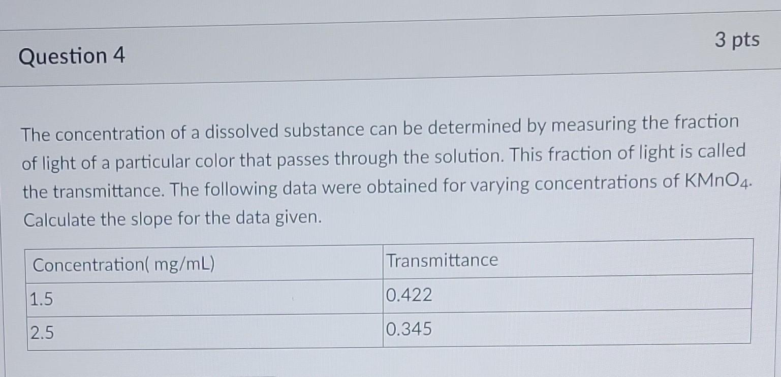 Solved The concentration of a dissolved substance can be | Chegg.com
