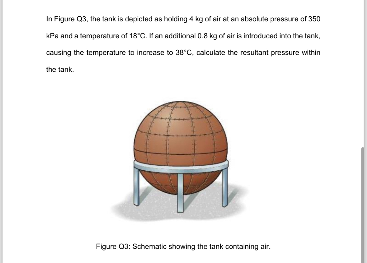 Solved In Figure Q3, ﻿the tank is depicted as holding 4kg | Chegg.com