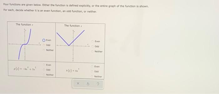 Solved Four Functions Are Given Below Either The Function