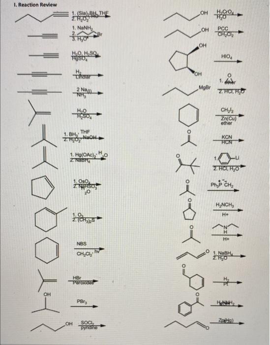 Solved I. Reaction Review - OH 1. (Sia) BH, THE 2.H₂O 1 | Chegg.com