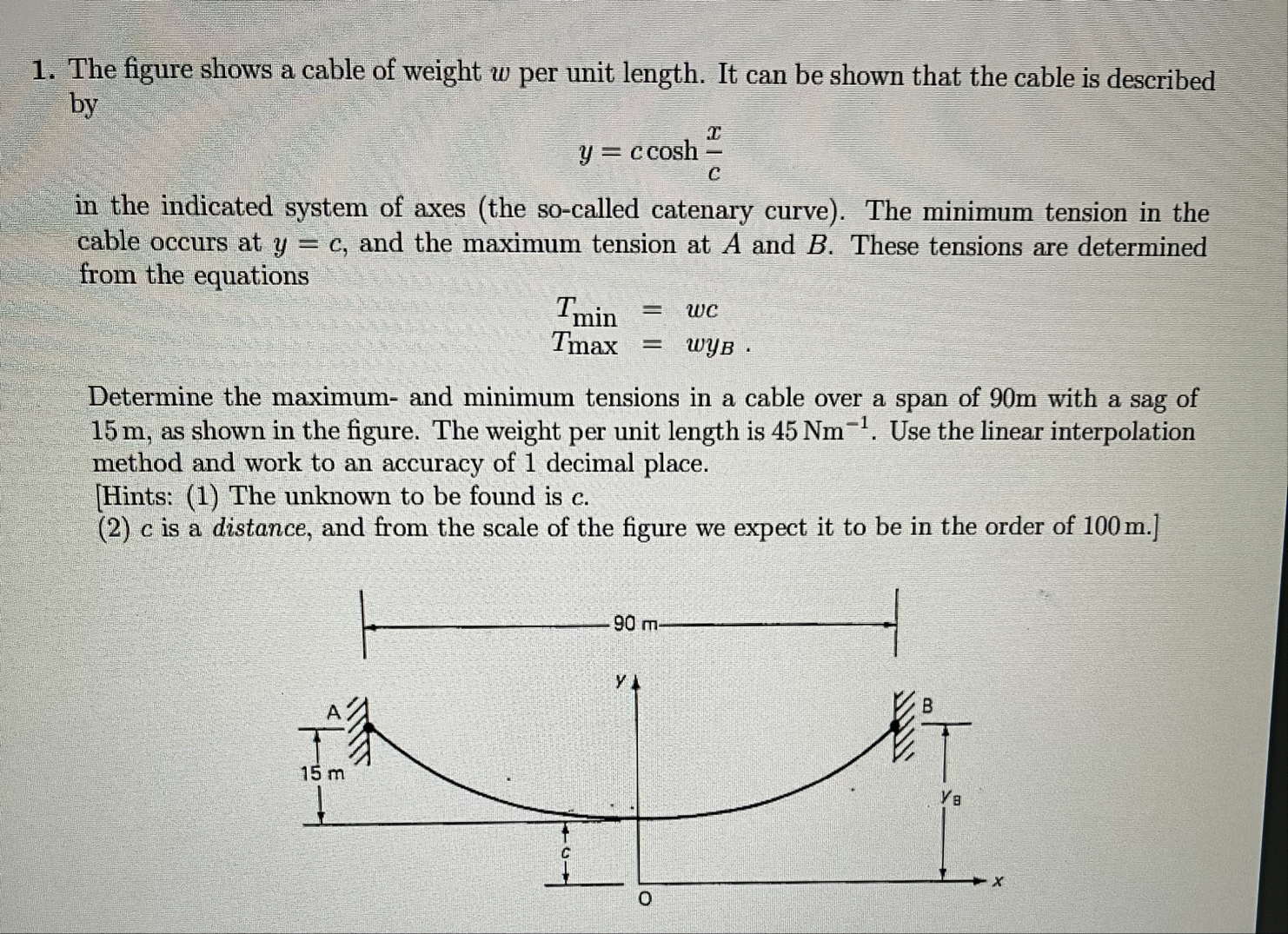 [Solved]: The figure shows a cable of weight w per unit l