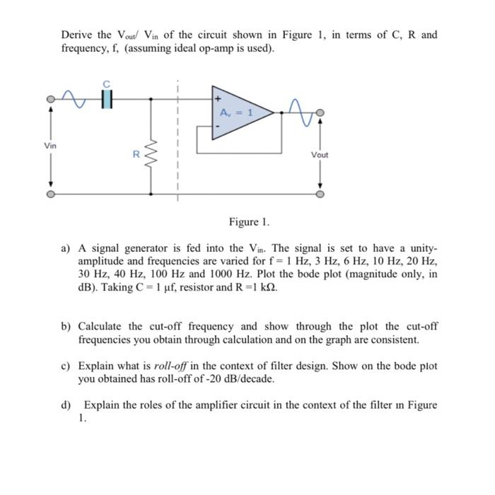 Solved Derive the Vout Vin of the circuit shown in Figure 1, | Chegg.com